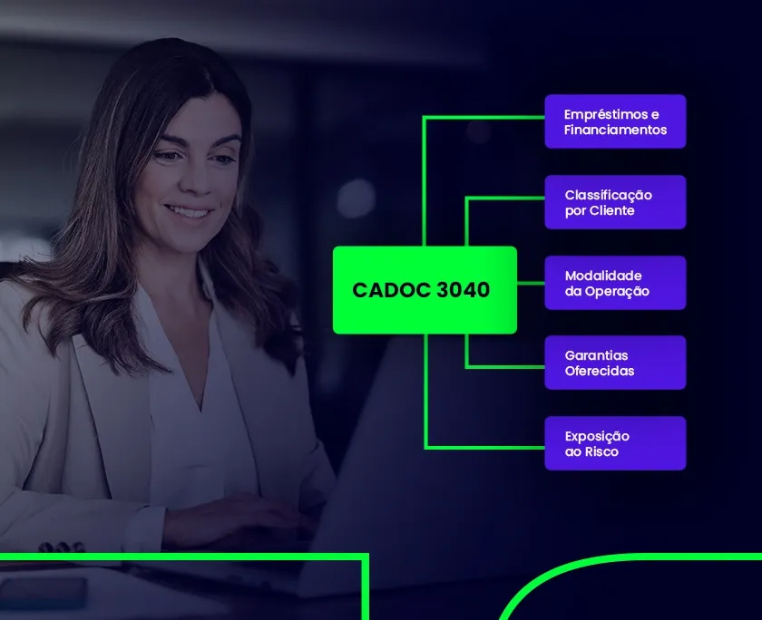 O que é CADOC 3040: periodicidade, obrigatoriedade e últimas mudanças